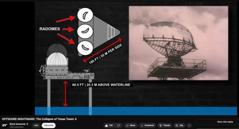 SAGE Info per Offshore Nightmare The Collapse of Texas Tower 4 – wp ...